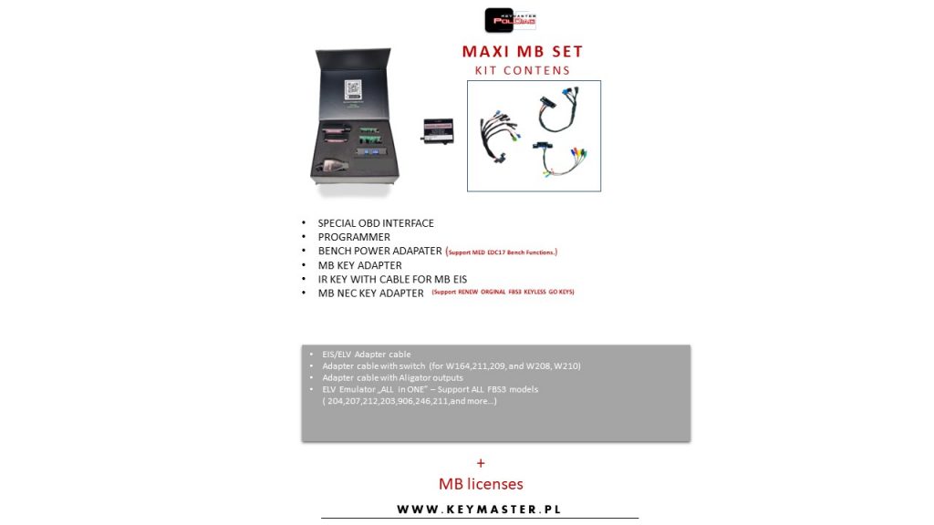 BCM2 BENCH TEST PLATFORM STD- FOR A4 8K, A6 4G